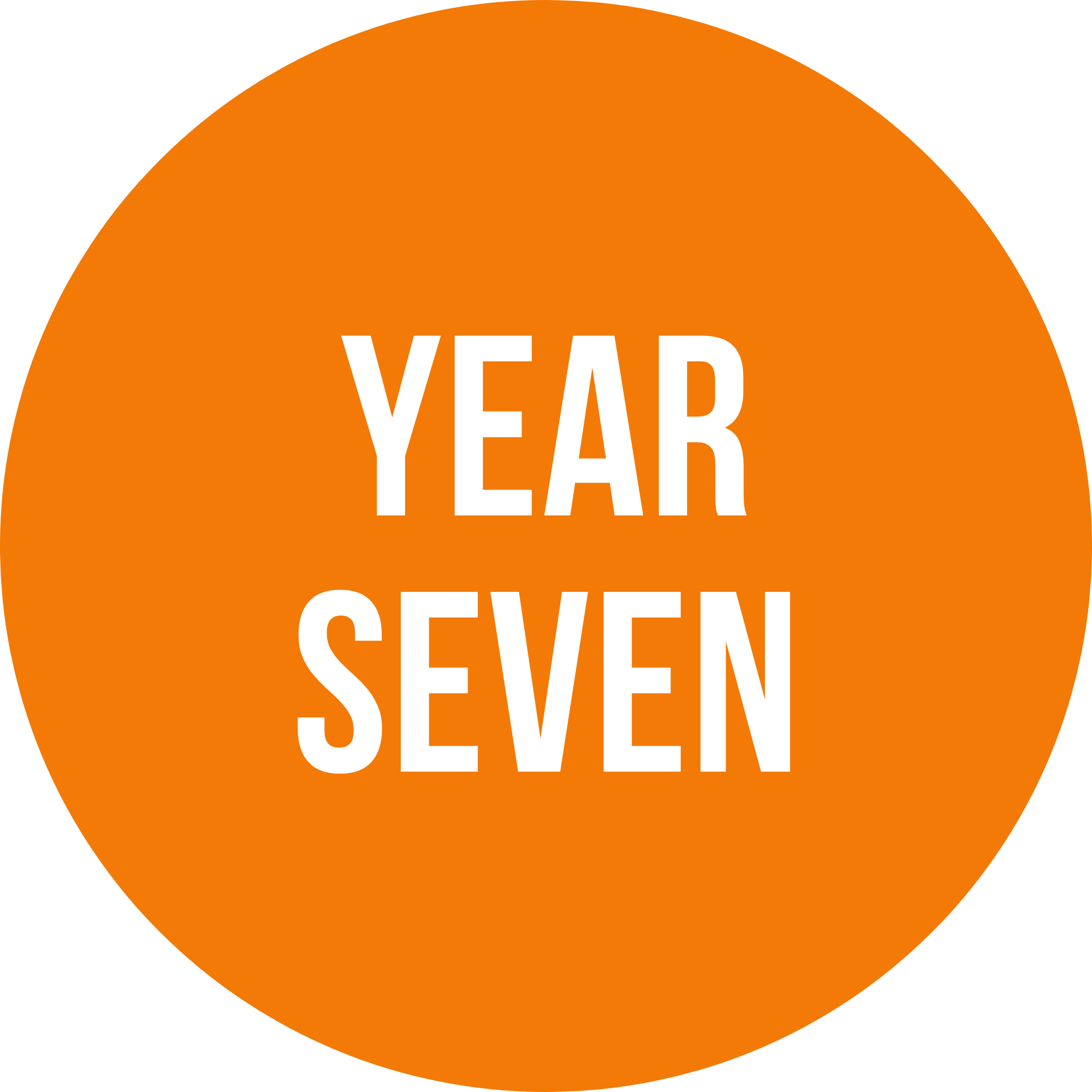 Year 7 Resource - Goondeen