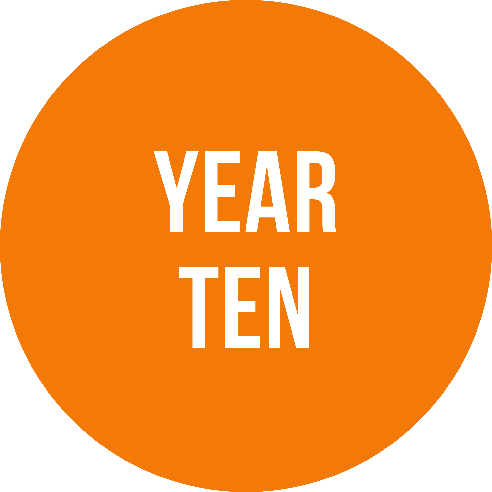 Year 10 Resource - Goondeen