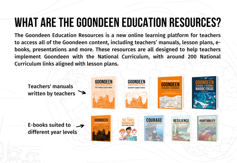 Resources - Goondeen